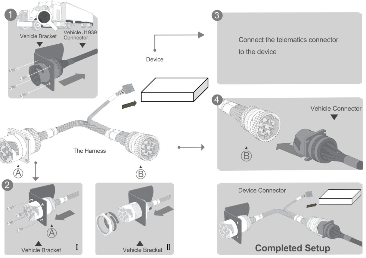 J1939 Universal HD Harness Kit - Cactus, professional wire harness factory.